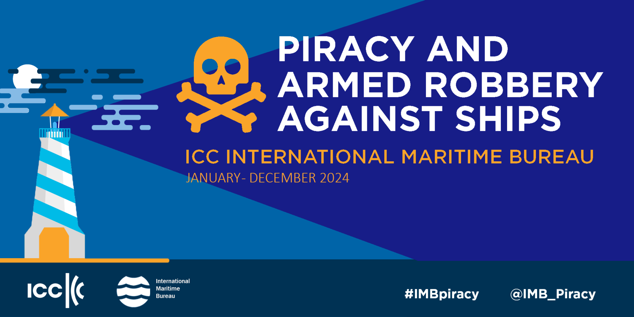 Maritime piracy dropped in 2024, but crew safety remains at risk – ICC ...