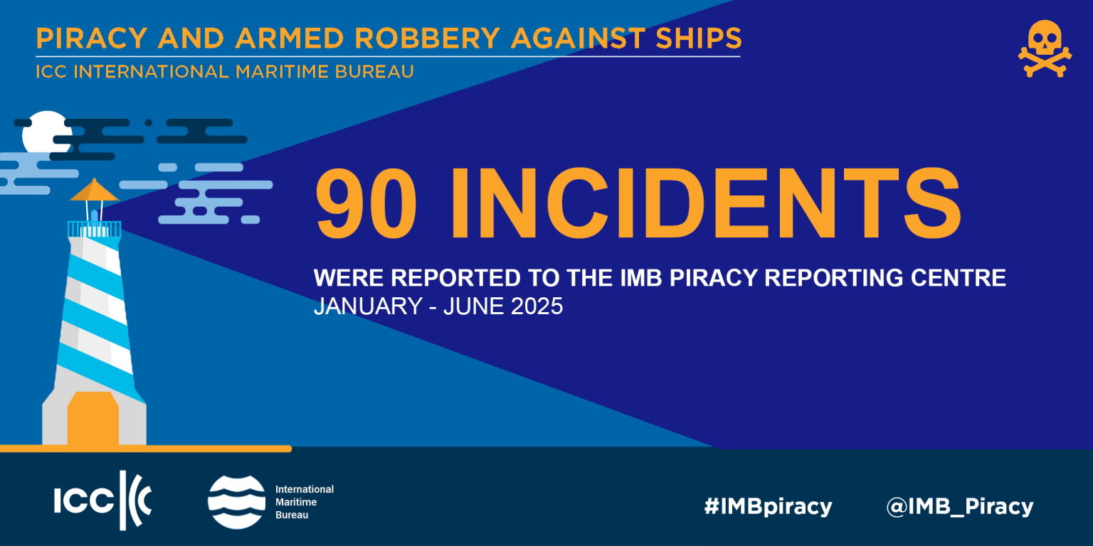 Spike in armed robbery incidents raises concerns for vital Singapore ...